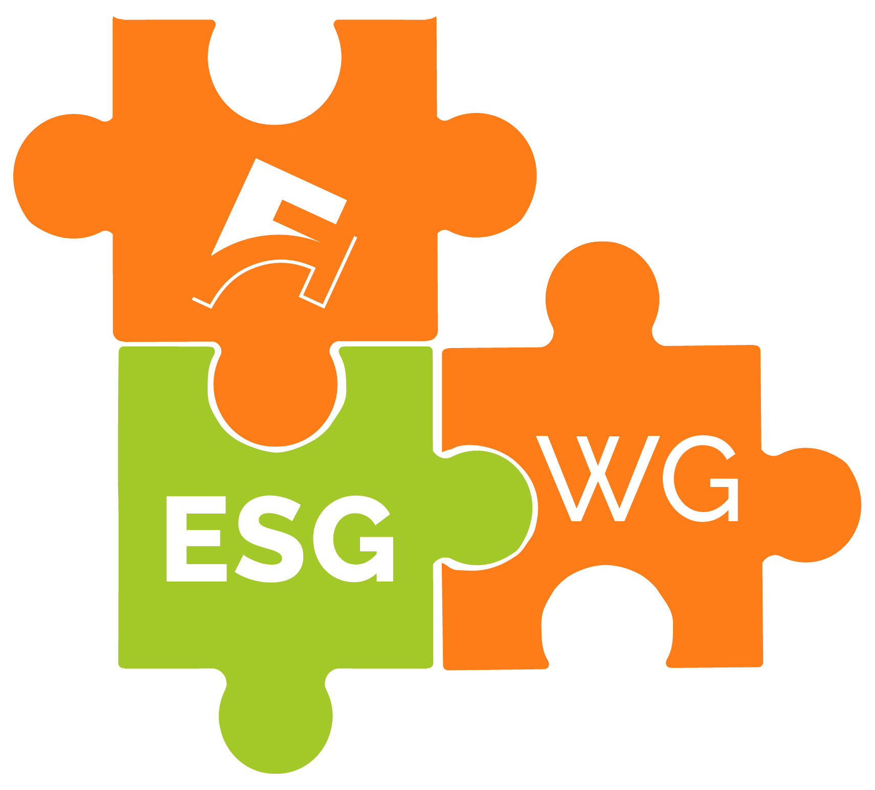 ESG – Sustainability – Fulstandig